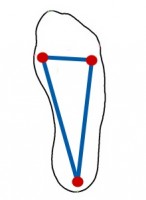 What You Can Do To Improve Tendu (and why it is crucial) - Dance Advantage